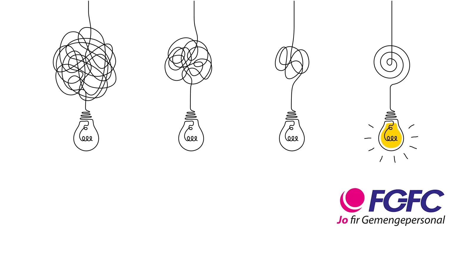 Actualités | FGFC - Fédération Générale de la Fonction Communale